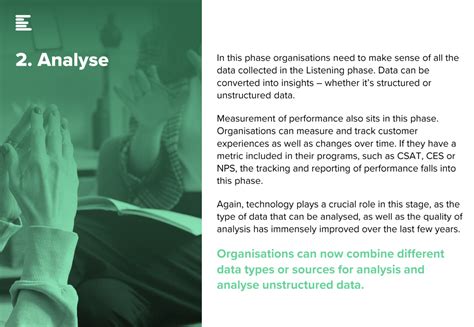 3 Phases From Voc Insights To Action Ecosystm Insights
