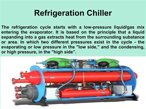 Different Types Of Chiller PPT