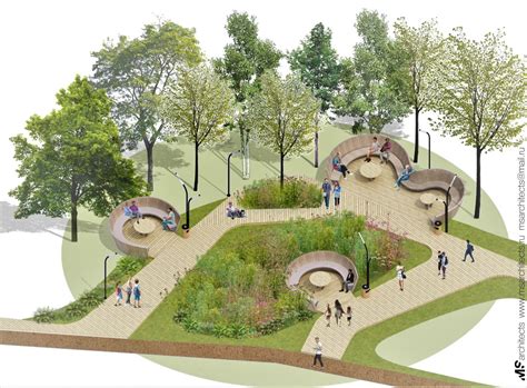 Пин от пользователя Аnastasia на доске ВДОХНОВЛЕНИЕ АРХ Ландшафтные планы Рисунки ландшафт