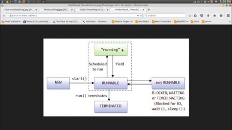 115 java advanced multithreading life cycle خاصية تعدد youtube