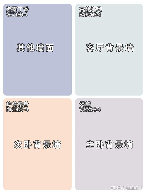 神仙级配色大揭秘全屋乳胶漆配色推荐 知乎