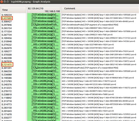 Wireshark Qanda