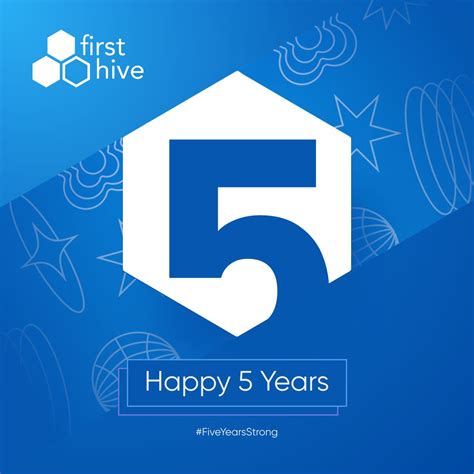 Firsthive Customer Data Platform On Linkedin Customerdataplatforms