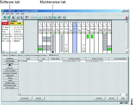 Cisco ONS DWDM Installation And Operations Guide Release Chapter CTC Operation