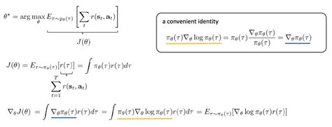 Policy Gradient In Multi Taskmeta Learning By Qiurui Chen Towards Data Science
