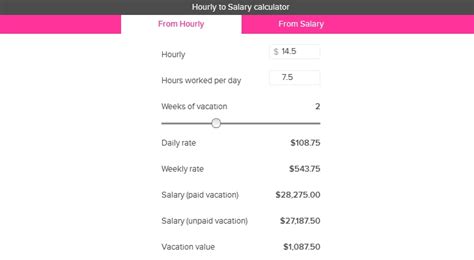 Script Of The Day Salary And Hourly Wage Calculator Softpedia