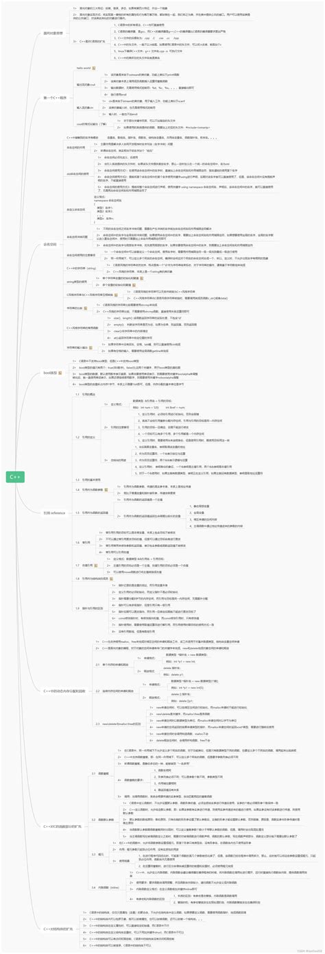 C实现学生成绩排序的结构体示例 Csdn博客