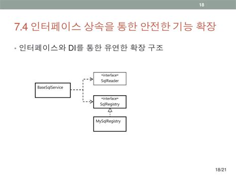 Ppt 고급자바프로그래밍 Advanced Java Programming Powerpoint Presentation