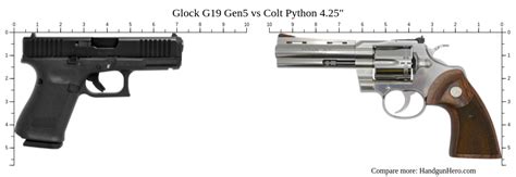 Glock G19 Gen5 Vs Colt Python 4 25 Size Comparison Handgun Hero