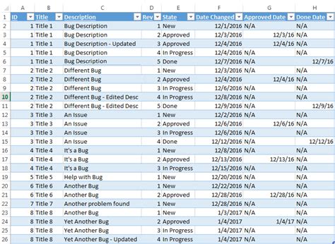 Vba Excel Looping Formulas And Merging Rows Stack Overflow