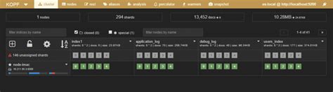 Cerebro Unassigned Shards Examples Of Logstash Configuration Files For