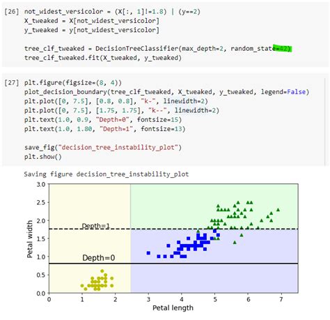 BUG Decision Trees Ipynb Wrong Random State Value Undermining Example Issue