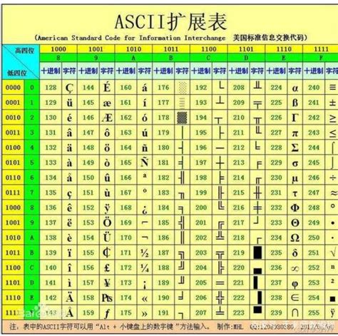 Mysql Csdn博客 Mysql Csdn博客