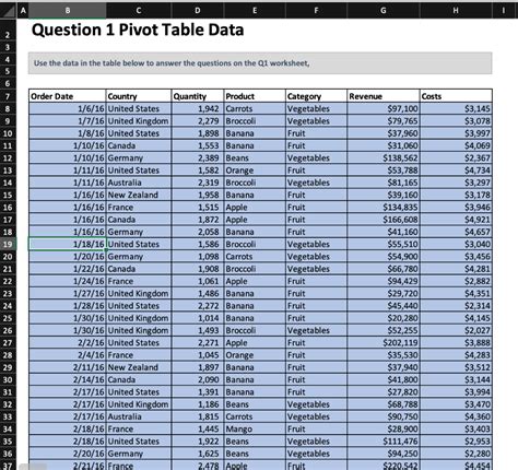 solved question 1 pivot table data use the data in the table