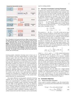 Self Supervised Learning Of Graph Neural Networks A Unified Review DeepAI