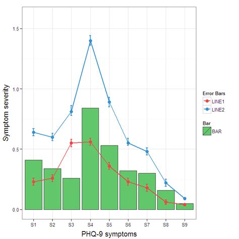 R Construct A Manual Legend For A Complicated Plot Stack Overflow