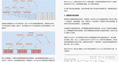 阿里后端优化这么恐怖 看完这20W字Java性能实战经验手册 最少P7 知乎 阿里后端优化这么恐怖 看完这20W字Java性能实战经验手册 最少P7 知乎
