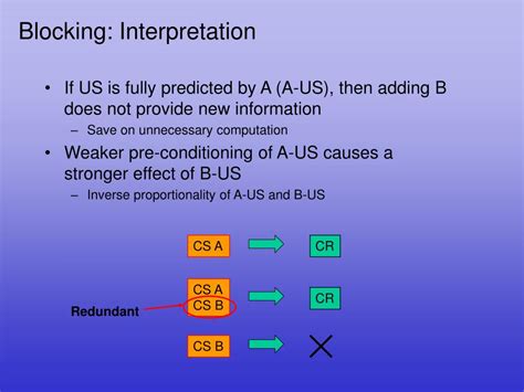 Ppt Inhibitory Cerebello Olivary Projections And Blocking Effect In Classical Conditioning