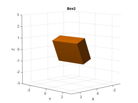 Collisionbox Create Box Collision Geometry Matlab