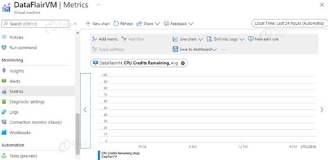 How To Monitor Virtual Machines In Azure Dataflair