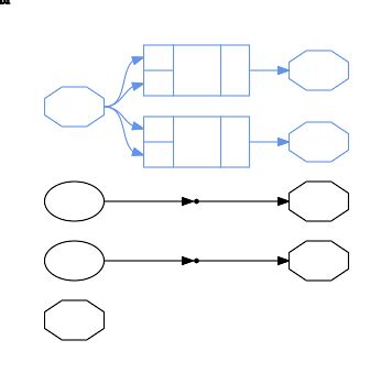 Optimization Passes YosysHQ Yosys 0 47 Documentation