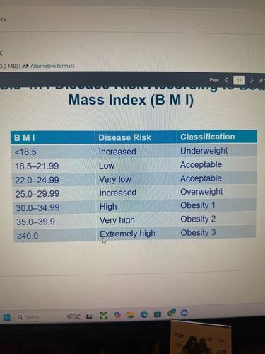Fitness And Programming Quiz 2 Flashcards Quizlet