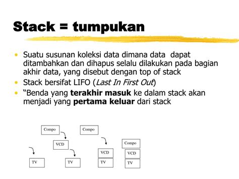 Ppt Struktur Data Array Stack Dan Queue Powerpoint Presentation Free