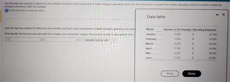 Solved Data Table Use The High Low Method To Determine The
