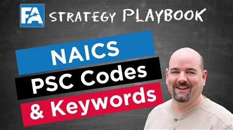 Naics Psc Codes And Keywords Rsm Federal