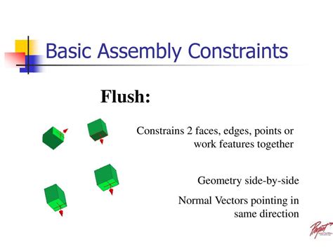 Basic Assembly Constraints Ppt Download