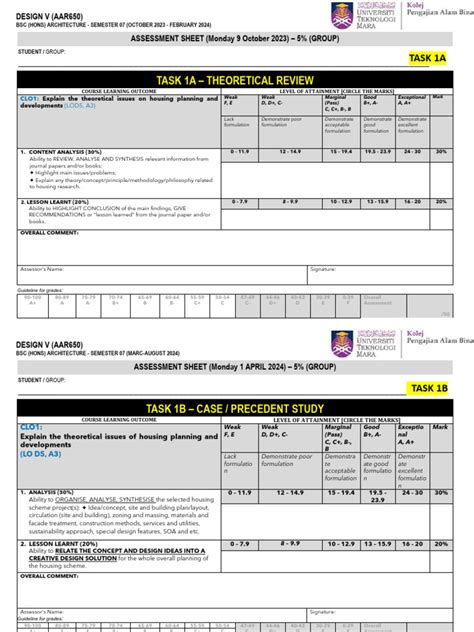 Task 1a Theoretical Review Pdf Theory Cognitive Science