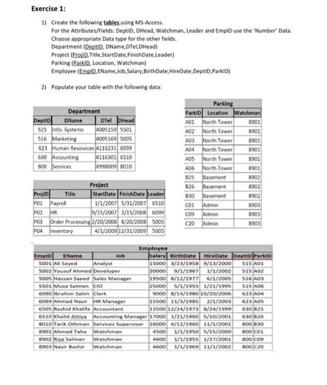 Solved Exercise 1 1 Create The Following Tables Using Chegg Com