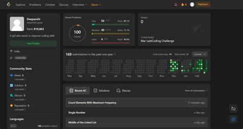 Deepanshi Goyal On Linkedin Leetcode Codingchallenge 100problemssolved Techskills