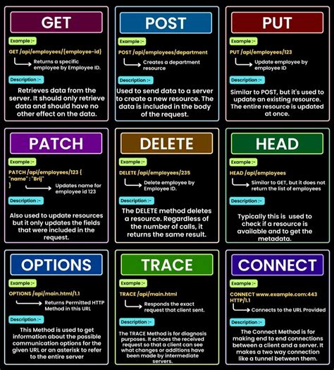 Saeed Ayman Posted On Linkedin