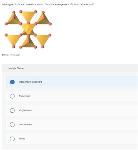 Solved What Type Of Silicate Minerals Is Shown From This