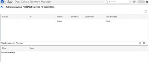 Connectrix Cisco Dcnm Perfomance Collector Fails To Start Dell Us
