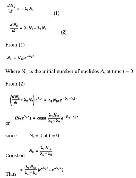 I E Irodov Solutions On Radioactivity