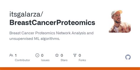 GitHub Itsgalarza BreastCancerProteomics Breast Cancer Proteomics Network Analysis And
