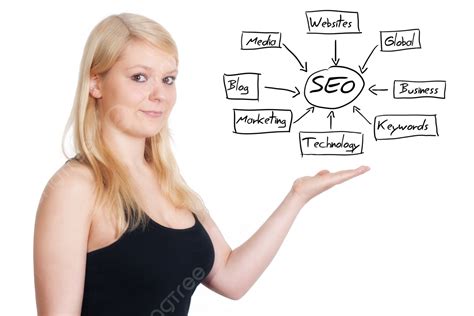 Seo Concept Woman Concept Optimization Photo Background And Picture For
