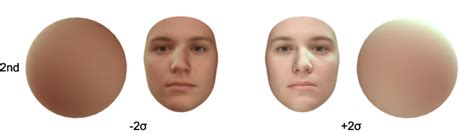 We Visualize The First Two Eigenmodes Of Our Illumination Prior Using