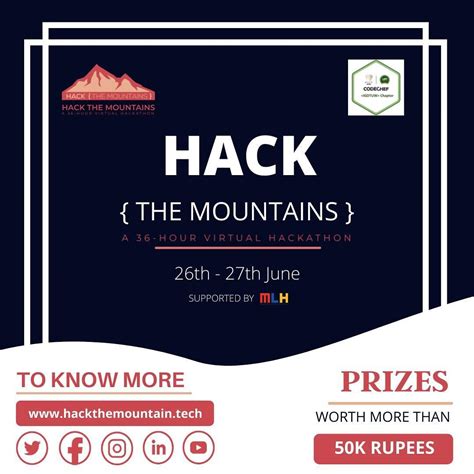Codechef Igdtuw Campus Chapter Hello Coders Its Your Time To Shine