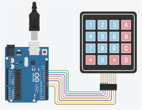 Exploring The Pwm Pins Arduino Uno