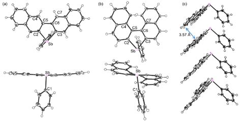 Crystal Structures Of A 3 And B 5 And C Stacking Structure Of 3 Download Scientific