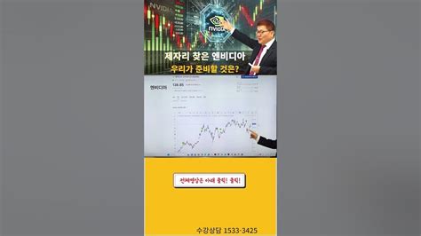 엔비디아 급등 딥시크는가라 Fsd Automobile 댄아이브즈 Robotaxi 주식 워렌증권 워렌증권학원 주식공부 주식학원 증권학원 일론머스크