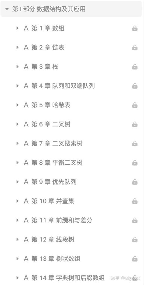 如何在 Leetcode 上刷题？