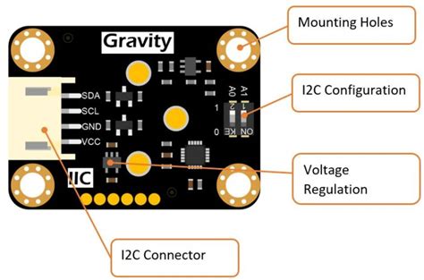Arduino UNO And Oxygen Sensor Makerguides Com