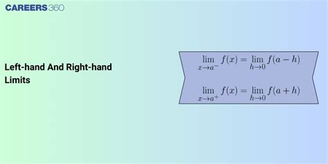 Left Hand And Right Hand Limits Definition Formula Examples Calculator