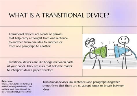 Transitional Devices Pptx
