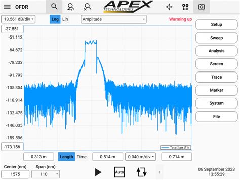 Optical Frequency Domain Reflectometer Apex Technologies