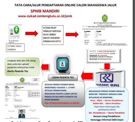 Pojok Makalah 24 Tata Cara Pendaftaran Tes Spmb Di Iain Bengkulu Tahun Akademik 20192020